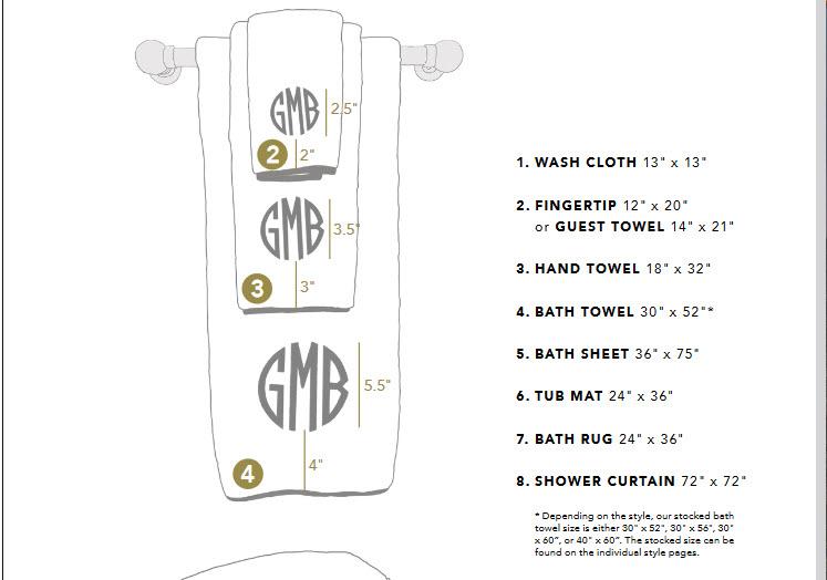 Matouk Cairo Scallop Edge Bath Collection